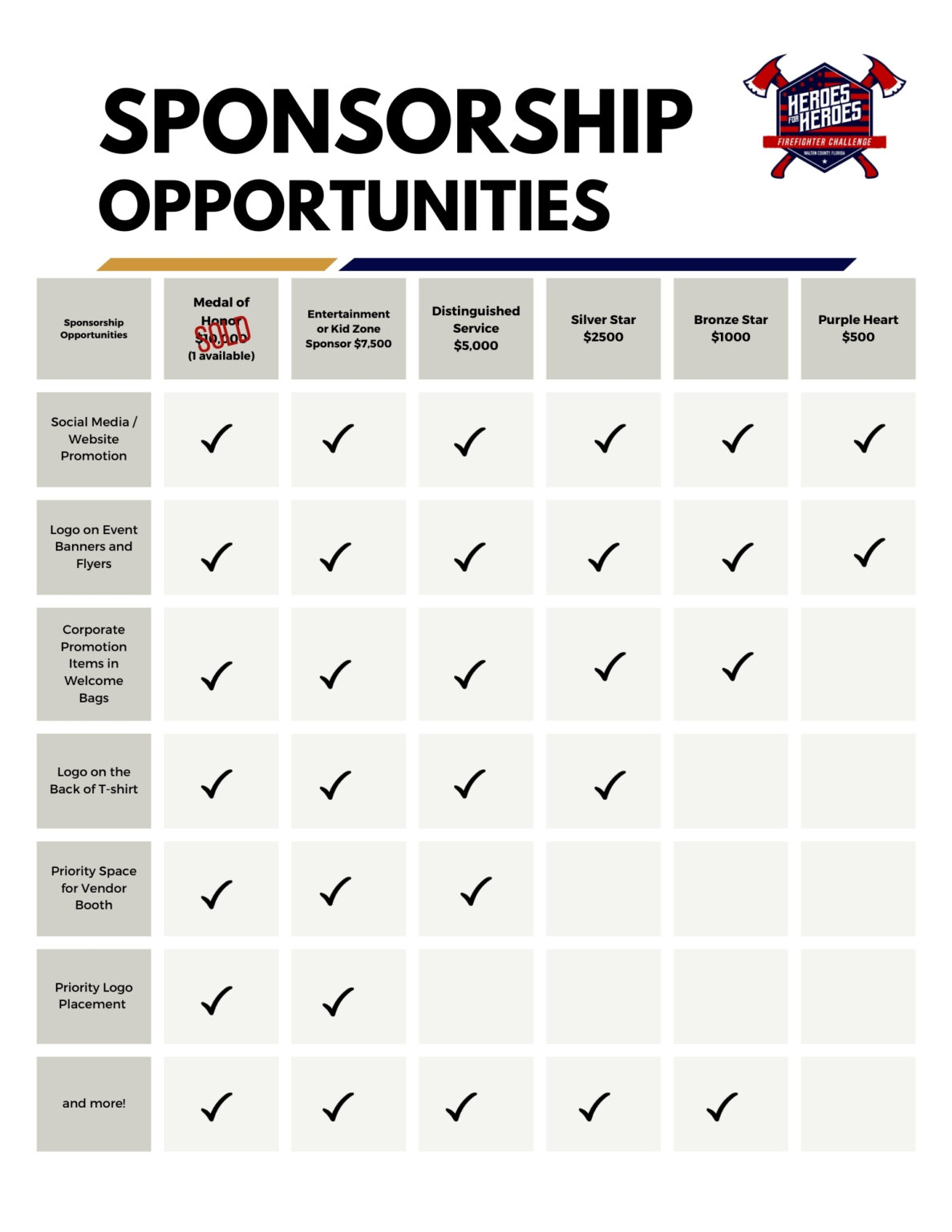 Become a Sponsor | Walton County Sheriff's Office, FL