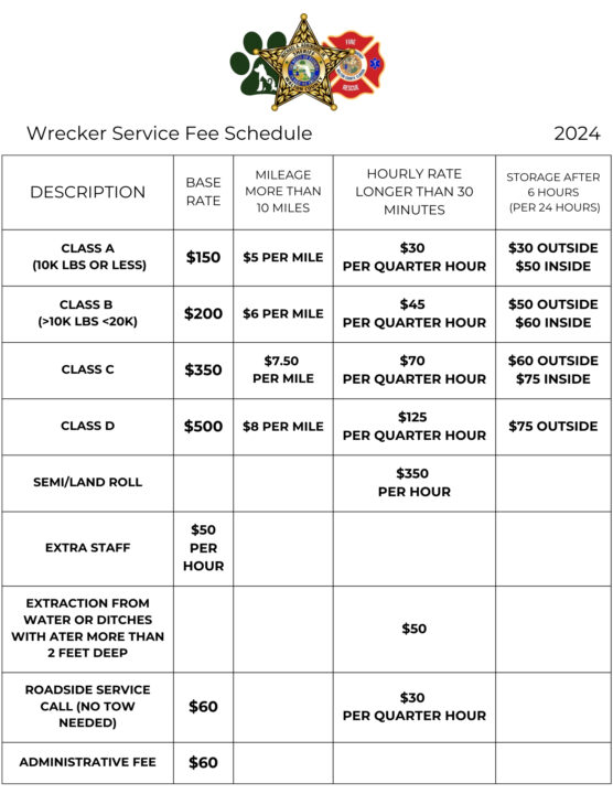 Tow Policy and Rates | Walton County Sheriff's Office, FLWalton County ...